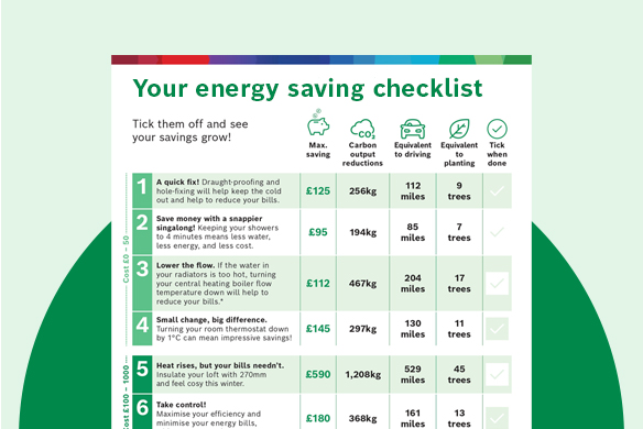 Product Troubleshooting Videos | Worcester Bosch